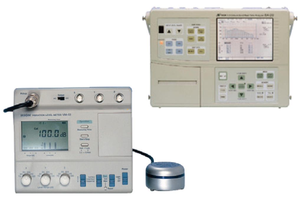 History | RION Global website