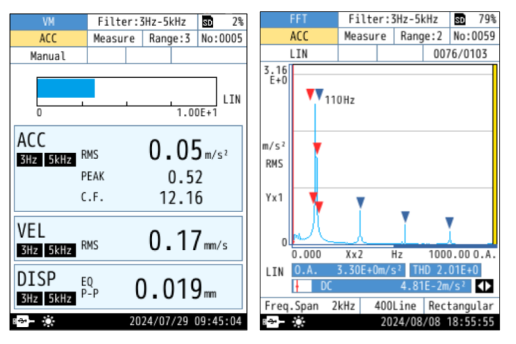 VA-14 | Vibration Analyzer | RION Global website